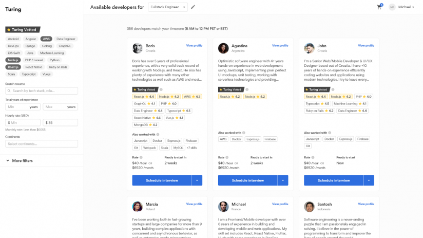 Turing Democratizes the Labor Market - Peak State Ventures